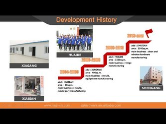 History
