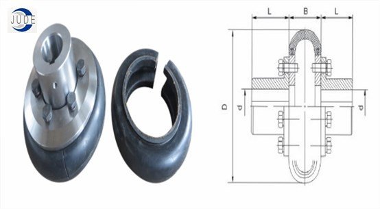 Low price UL model tire coupling rubber tyre flexible coupling for metallurgical equipment