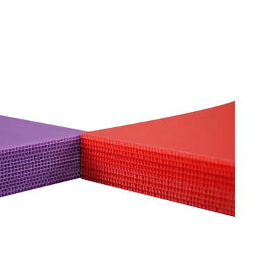 PP Corrugated Plastic/ Fluted Polypropylene Sheet Properties