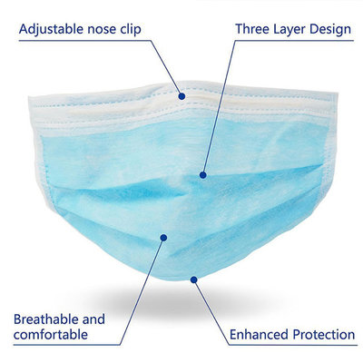 Pm2.5 3 Ply Disposable Surgical Mask ISO13485 In Stock Dust Prevention