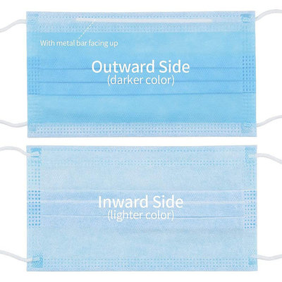 Disposable Non Toxic 3 Layer Face Mask High Bacteria Filtration In Stock