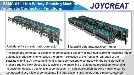 JBSMC-01 Automatic Li-ion Battery Stacking Machine Connector for pouch cell making