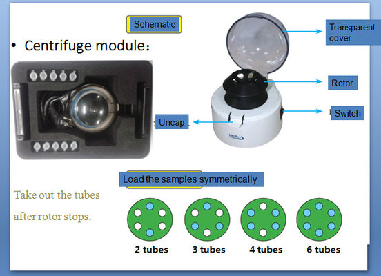 Portable Pretreatment Device Centrifuge Module Spectrophotometer Accessories