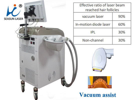 Mini Pain Free Permanent Vacuum Laser Hair Removal Equipment For Men Use