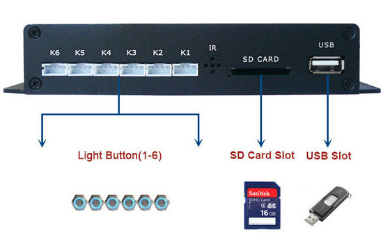 HD Car Digital 5.1 Audio Decoder Mini HDMI Optical Coaxial Streaming Player