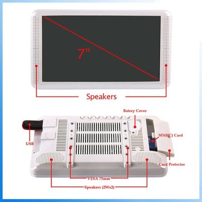 7 inch retail store resolution1024*600 mini cheap high quality tft lcd color tv lcd advertising display