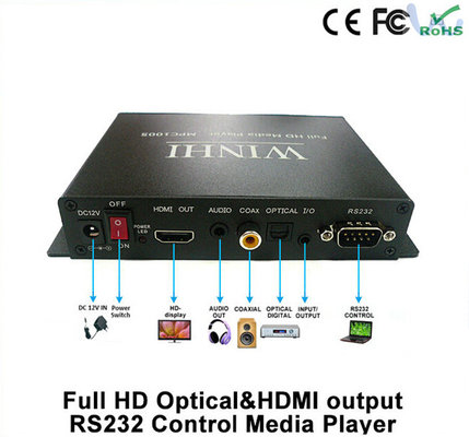 Digital Signal Output 12V 5.1 Optical Streaming Full HD Media Player 1080p For Advertising