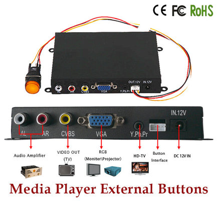 Commercial LCD Displays Full HD Advertising Display Boards With 8 Button