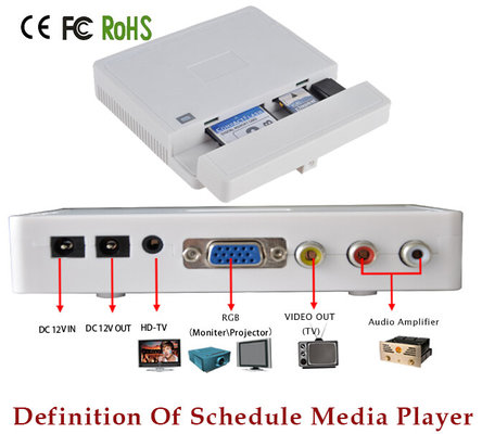 Commercial Advertising Display Screens 12v USB SD Card Media Player for TV