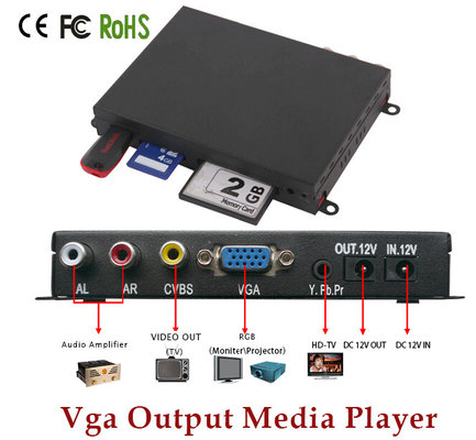 USB SD Card Standard Full HD Media Player , VGA Output Digital Media Player Box