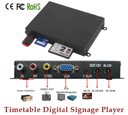 Supermarket VGA YPbPr Full HD Media Player With USB SD CF Programming