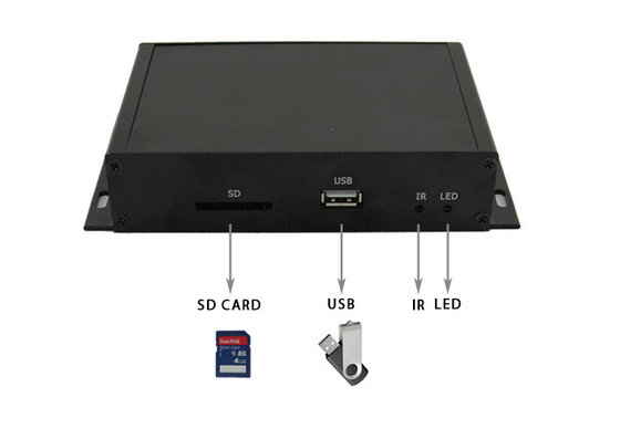 Auto Play HDMI VGA CVBS Full HD Media Player  Remote Control