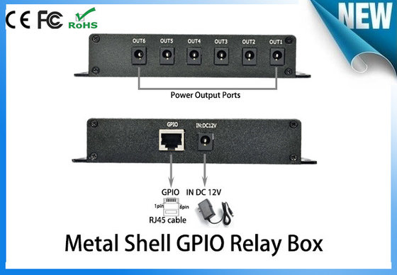 Output Ports Metal Shell GPIO RJ45 Mini USB Media Player VGA 12V