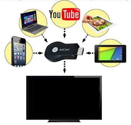 Standard UI DLNA AM8251 Linux Wifi Ezcast Dongle I1 For Apple Tablet PC Windows