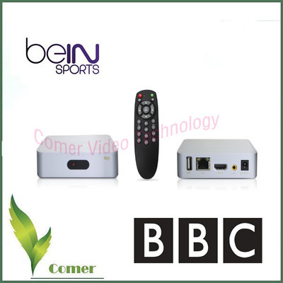 500 Channels HD IPTV Box ATV Receiver Turkish Channels 1.1G CPU Frequency  HTML4.0