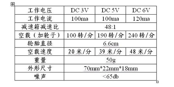 L293D 4wd Drive Robot Smart Car Chassis , Remote Control Car Parts