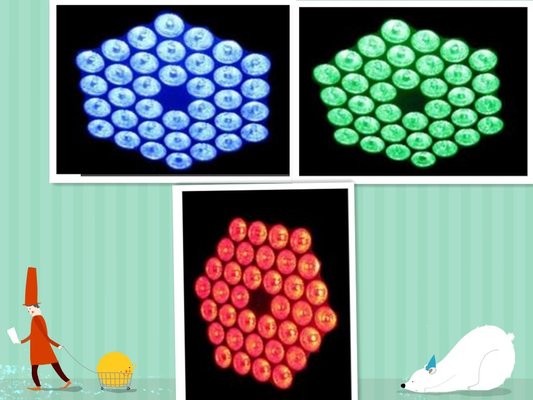 AC90 - 260V 120W RGB RGB LED Par Lights For Dance Halls
