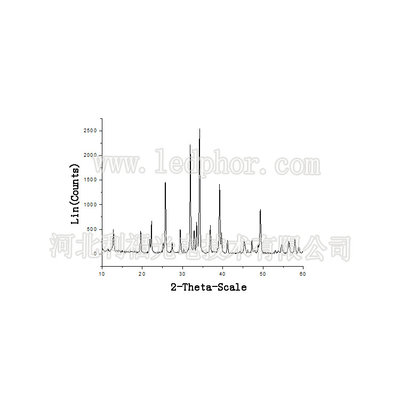99.9999% germanium nitride micro grade Ge3N4 powder CAS12065-36-0