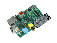 GPIO Reference Board for Raspberry Pi