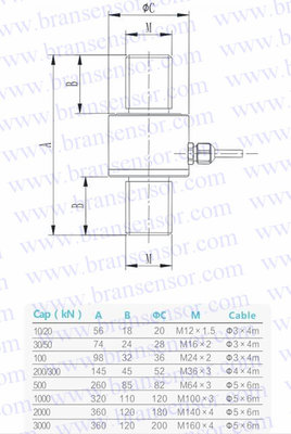 Dynamometer Load Cell for Both Tension and Compression (B326)