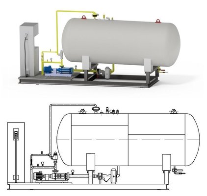 20M3 LPG skid mounted mobile LPG gas cylinder filling station with LPG tank