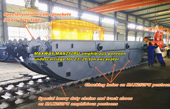 MAXWAY Amphibious Pontoon Undercarriage for 25--30 Ton Excavator , Model: MAX250PU