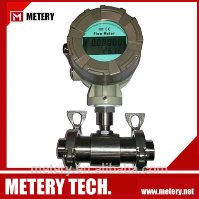 China Milk flow meter MT100TB from METERY TECH. supplier
