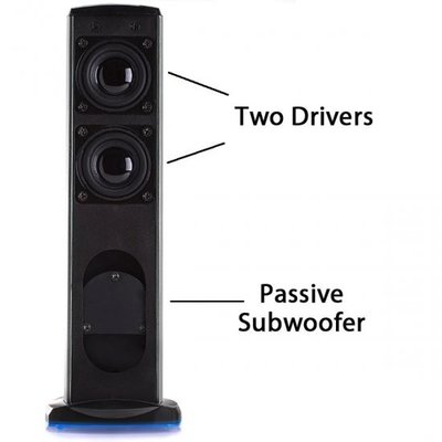 Home / office music player LED light high level hi fi speaker with alloy cover