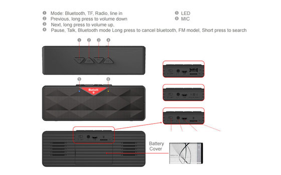 Black / Red / Blue Rectangle NFC Bluetooth Speaker , Computer Bluetooth Speaker With Micro SD