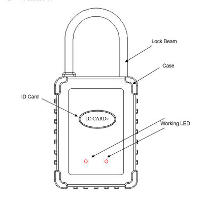 Container Monitoring GPS Tracker Lock / Dust Proof GPS Location Lock