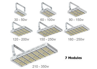 Industrial LED Tunnel Light 30W - 350W CREE Chips Meanwell Driver Energy Saving