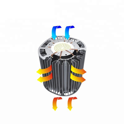 High Lumen LED Factory Lights , Industrial Warehouse Lighting Aluminium
