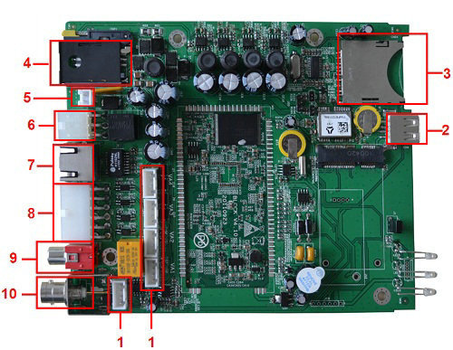 Digital Video Recorder DVR PCB , H.264 Printed Circuit Board