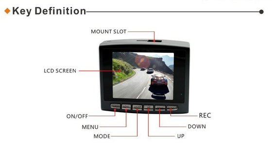 4 x Zoom WDR TFT SD Mini Full HD 1080P Car DVR Camera Recorder DC 5V / 1000MA