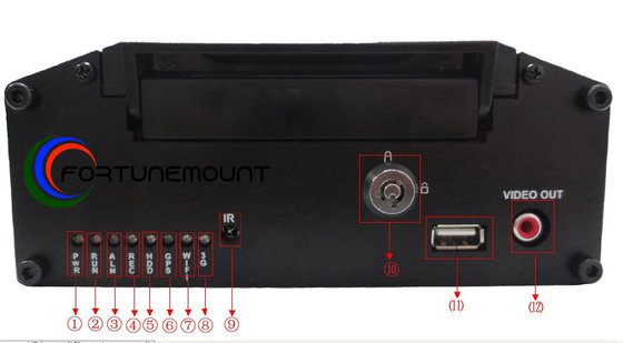 8ch D1 Car Mobile DVR LINUX System Black PAL/NTSC Video Standards