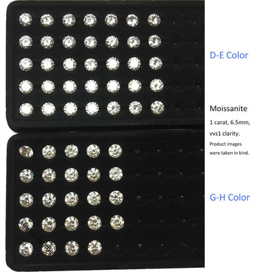 Laboratory vvs high quality moissanite D E F G H I color custom size round brilliant moissanite