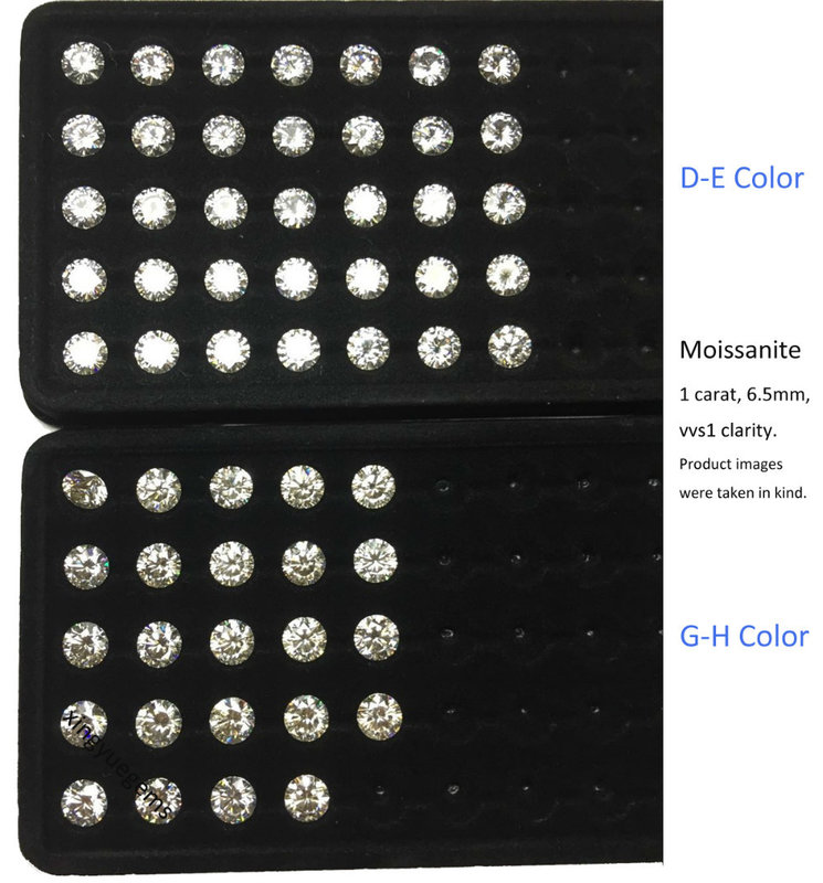 Laboratory vvs high quality moissanite D E F G H I color custom size round brilliant moissanite
