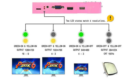 Pandoras Box 6 1300 in 1 Jamma Board