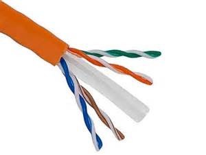 UL Standard UTP CAT6 23 AWG Security Camera Cable 4 Pairs Bare Copper CM Rated PVC