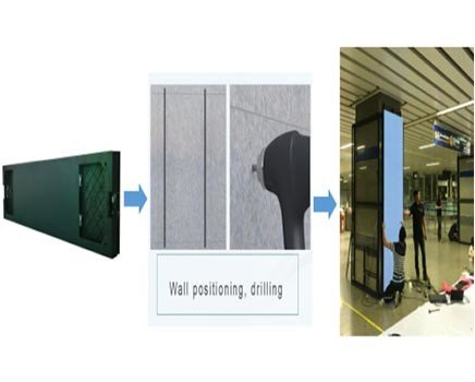 Indoor Fixed LED Display