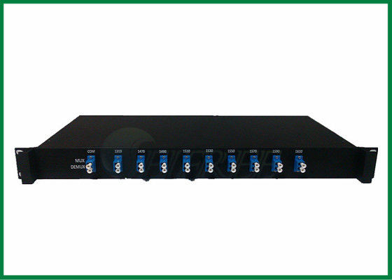 Passive Optical CWDM Mux Demux 1270nm with Express port 19 1U Rack Mount