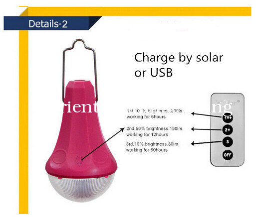 Solar Energy Lighting/Portable Solar Camping Lights/Solar Power System with remote control