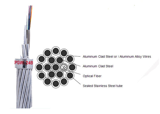 Single Mode OPGW Wire Overhead Stranded Loose Tube PE / AT Out Sheath