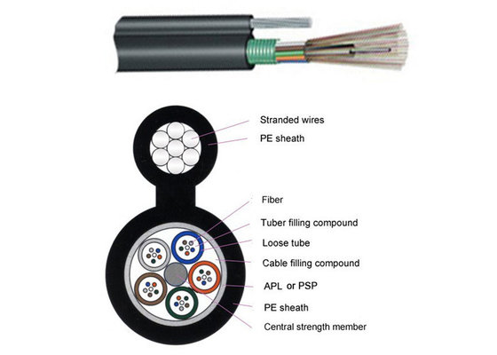 GYTC8S Figure 8 Fiber Optic Cable Metal Strength Member Steel Tape