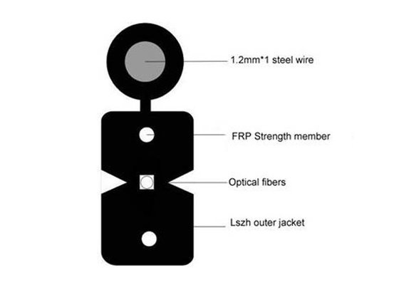 Figure 8 FTTH Fiber Network Cable , Loose Buffer Tube FTTH Drop Cable