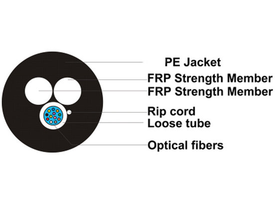 Dielectric ADSS Fiber Cable One Rip Cord Mini Dual FRP Strength Member