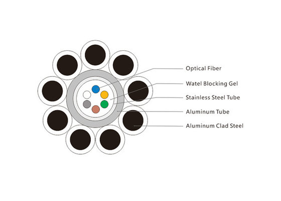 Stainless Steel Tube OPGW Fiber Cable 24 Core Single Mode AS / AA Material