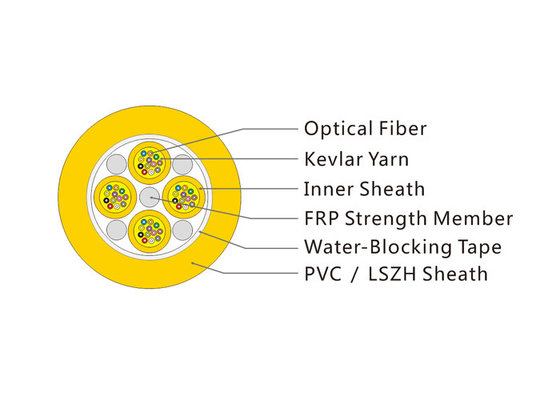Multi Core Branch Indoor Fiber Optic Cable Single Mode / Multi Mode