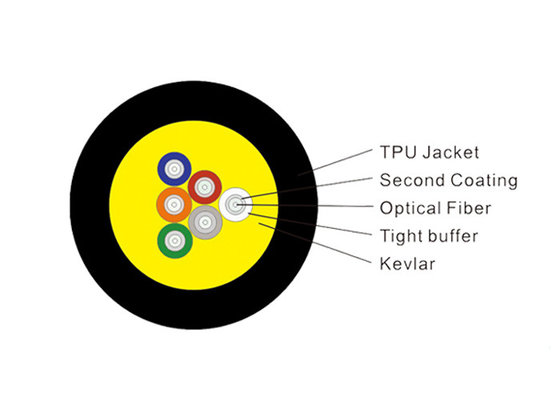 Simplex Tight Buffered Tactical Fiber Optic Cable Covered With Aramid Yarn