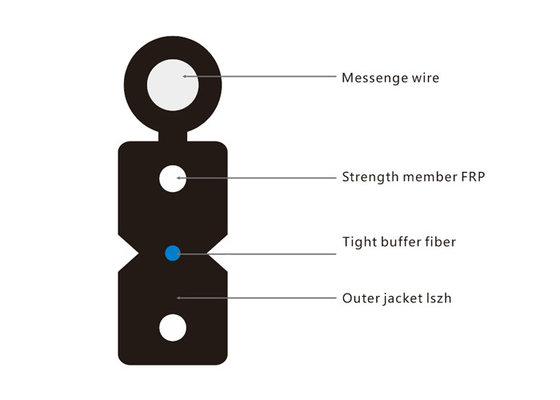 Self Supporting FTTH Fiber Optic Drop Cable High Strength Steel Wire Material